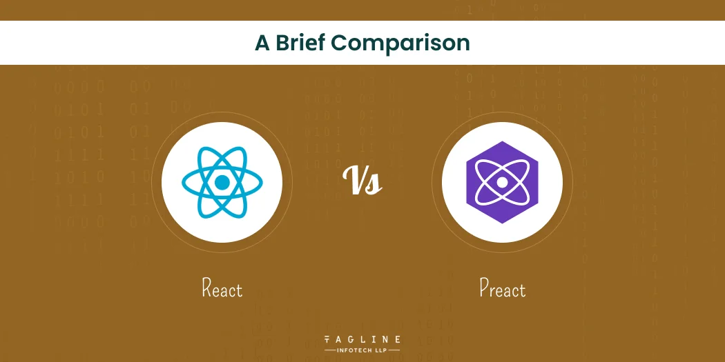 React vs Preact: A Quick Comparison | Tagline Infotech